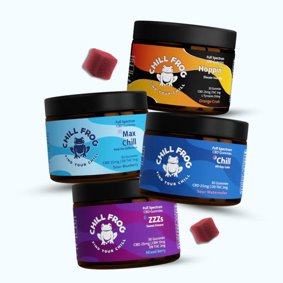 THC mg Dosage Chart: Find Your Perfect Dose - Chill Frog