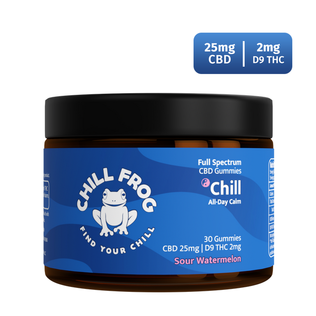 Chill Frog CBD - Premium Organic CBD + THC Gummies